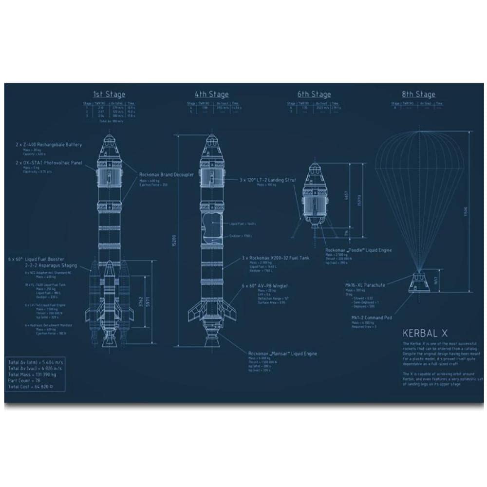 Kerbal Space Program Rocket Print Out