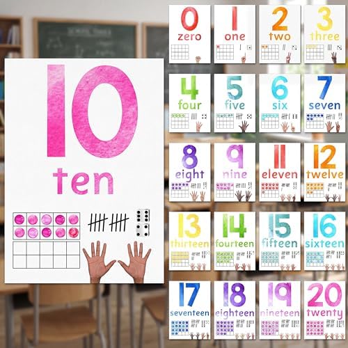 Amazon.com: Colarr 21 Pcs Number Posters for Classroom Wall Decor 11 x ...