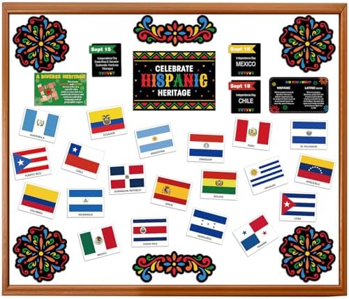Amazon.com : Feifeiya 32 Pieces National Hispanic Heritage Bulletin ...