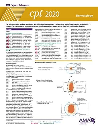 CPT 2020 Express Reference Coding Card: Dermatology : American Medical ...