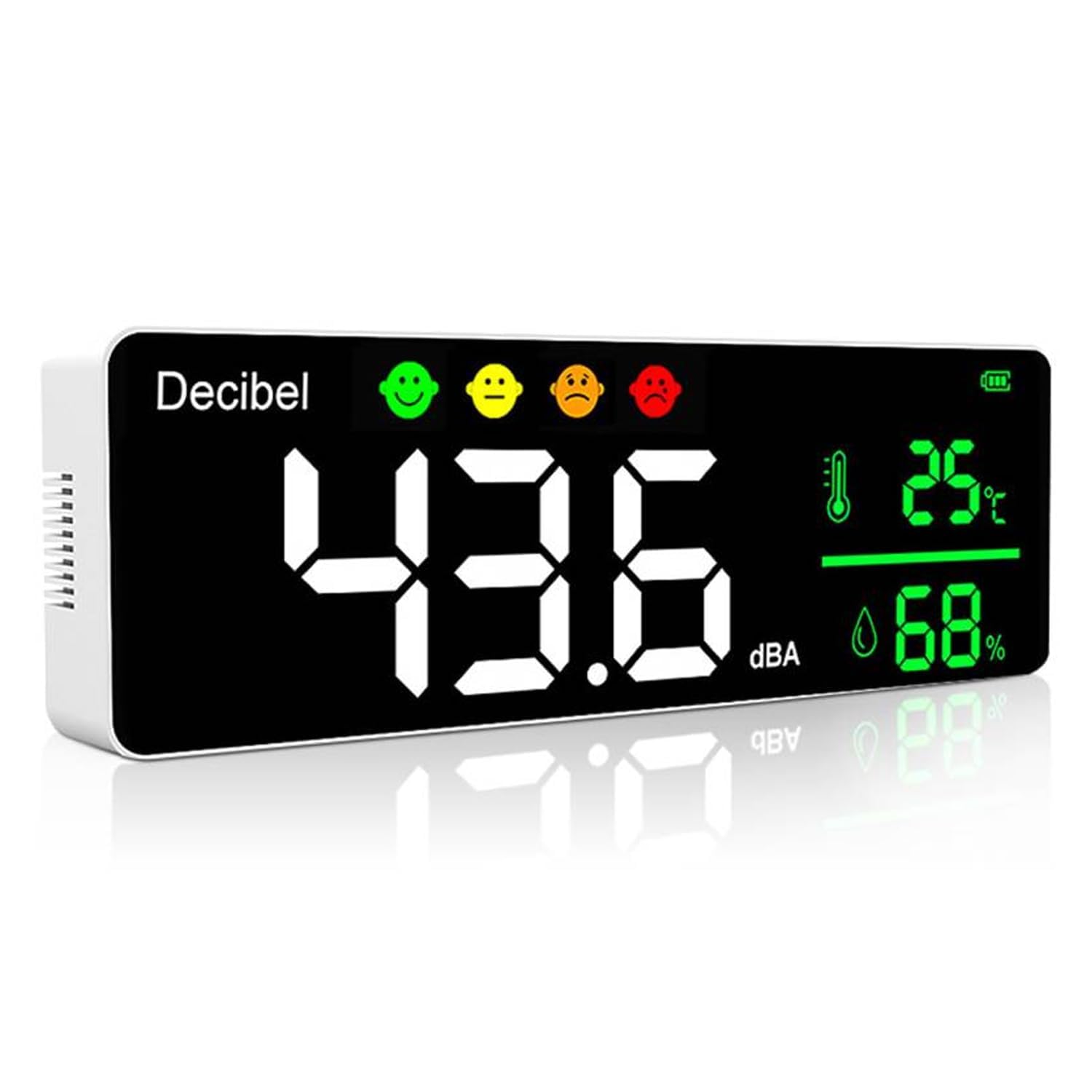 Decibel Meter Wall Hanging and Desktop Sound Level Meter Reader Decibel ...