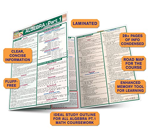 Snapklik.com : Algebra Part 1 QuickStudy Laminated Reference Guide