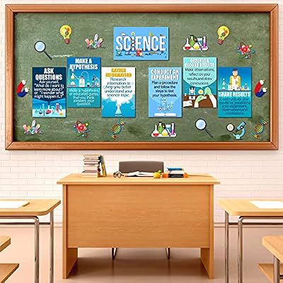 Zonon 31 Pieces Science Classroom Decoration Science India | Ubuy