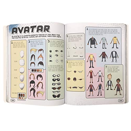 Snapklik.com : You Can Draw It All