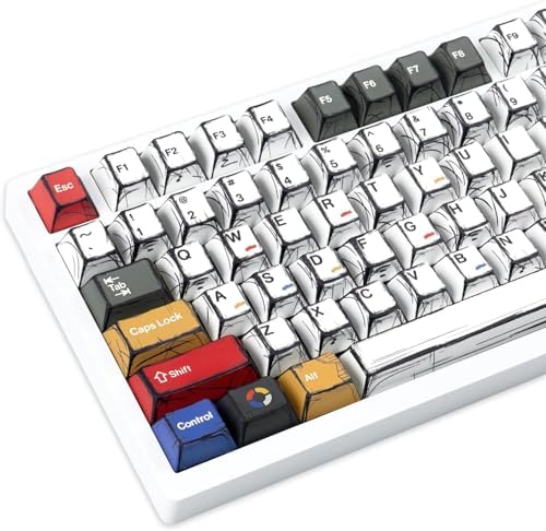 Amazon.co.jp: 136 Keys Comic Key Cap PBT Sublimation Process Cherry ...