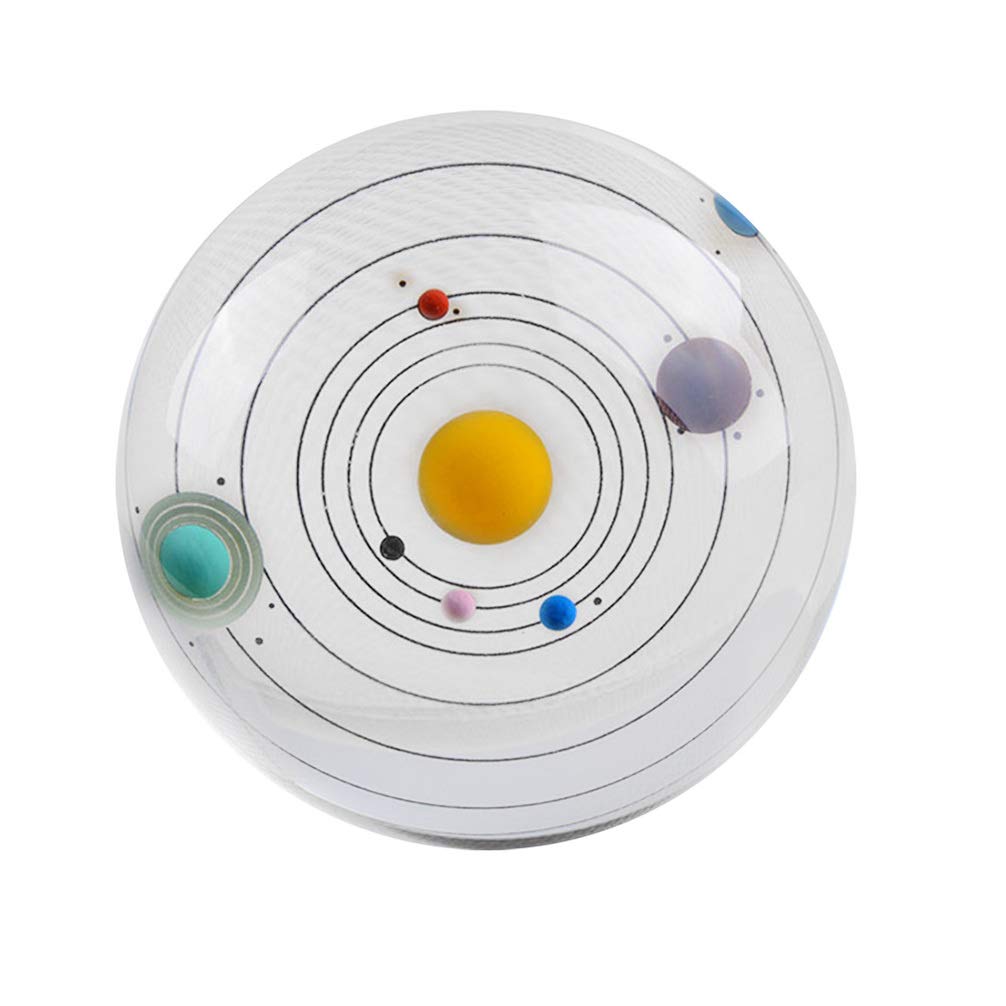 Table Top Solar System Model