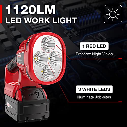 Snapklik.com : DTEZTECH 12W 1120LM LED Work Light Powered By Milwaukee ...