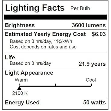 Sunlite Bulb, 50 Watts, ED17/MED, Medium Base (E26), ANSI Code S68 ...
