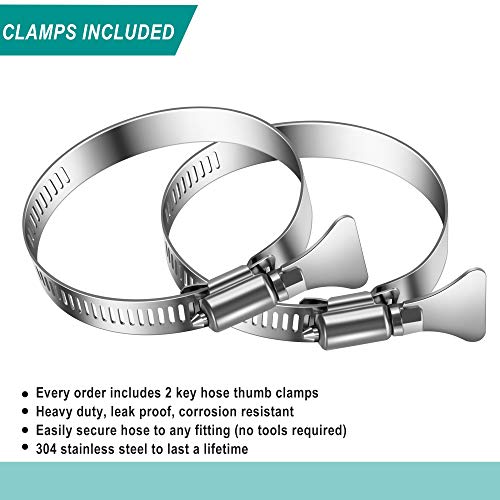 Snapklik.com : 2.5 Inch X 5 Feet Dust Collection Hose - Flexible Clear ...