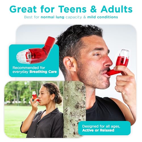 AirPhysio Portable Breathing Trainer for Lung Health - Future of Health