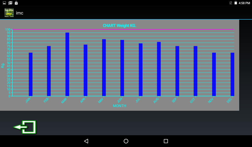 Diary WEIGHT Loss Control BMI WHtR FAT% IDEAL WEIGHT CALCULATOR - App ...