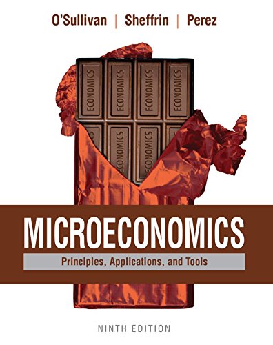 100 Best Microeconomics Books of All Time - BookAuthority