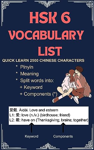 HSK 6 Vocabulary List: HSK 6 Vocabulary List: Characters In Simplified ...