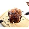 Amazon.com: Norpro Turkey and Poultry Lifters, Set of 2 : Home & Kitchen