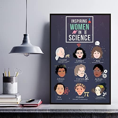 Amazon.com: Buywell Vintage Metal Tin Sign Inspiring Woman in Science ...