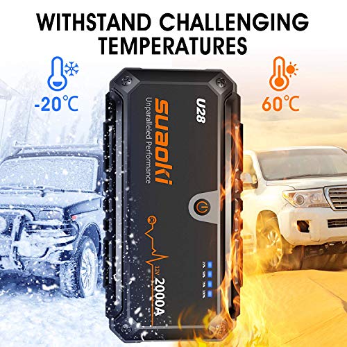 Suaoki U28 2000A Peak Jump Starter Pack (for ALL Gas or 8.0L Diesel ...