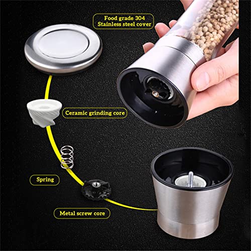 The 30 Best Glass Pepper Mills of 2025 [Verified] - Cherry Picks