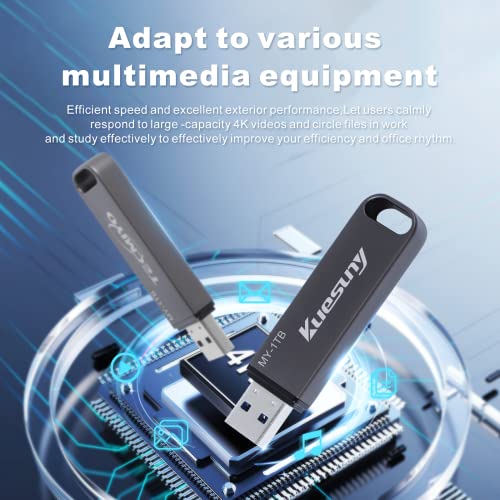 Snapklik.com : USB Flash Drive 1TB, External SSD 500MB/s Super Speed ...