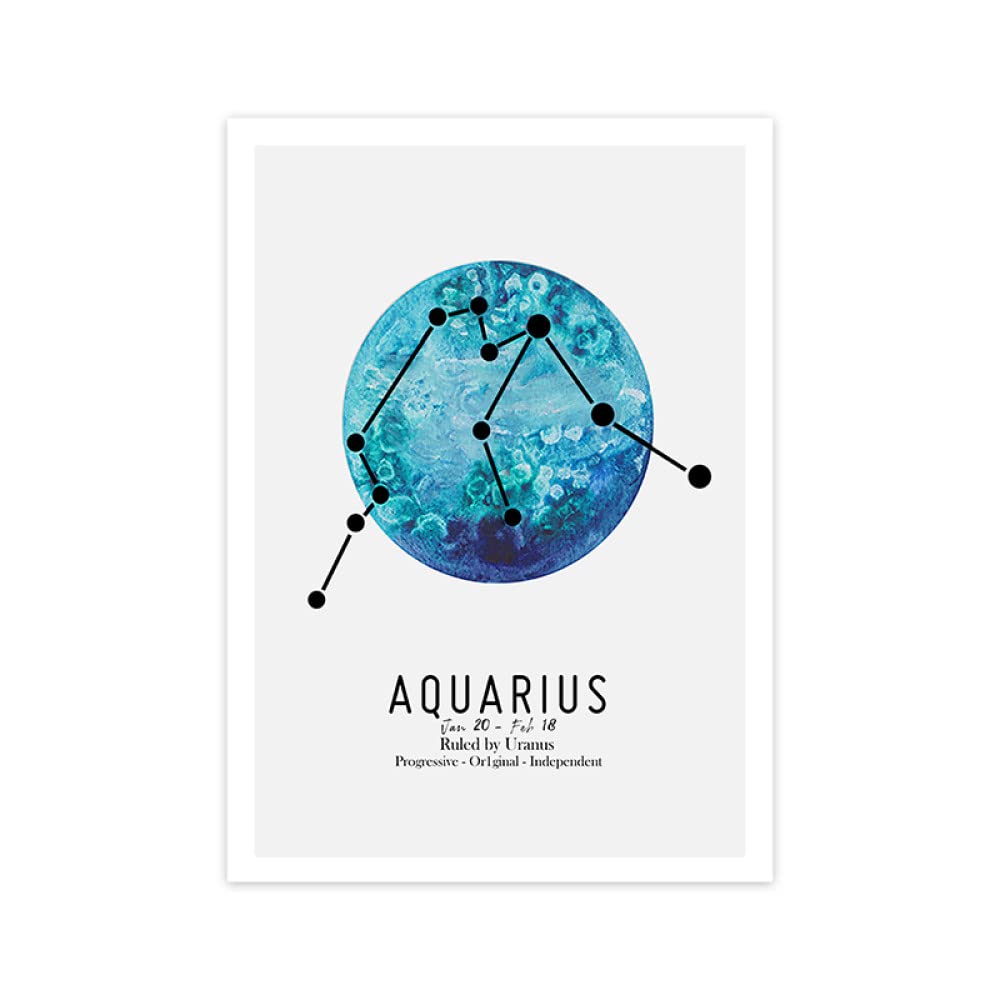 Aquarius zodiac sign planet - Horoscopeaz.com