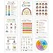 Amazon.com: 9 Calming Corner Posters, Feelings Chart for Kids, Calm ...