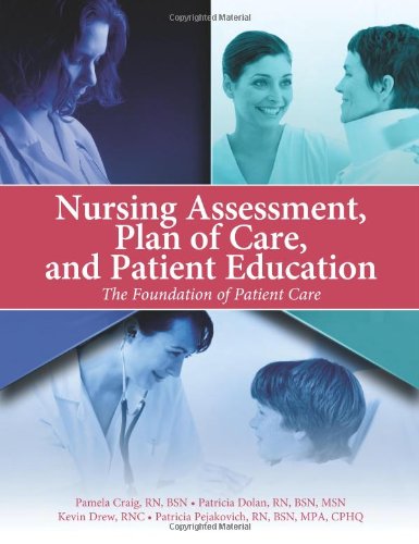 Nursing Assessment, Plan of Care, and Patient Education: The Foundation ...