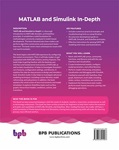 MATLAB and Simulink In-Depth - Price History MATLAB and Simulink In-Depth - Price History