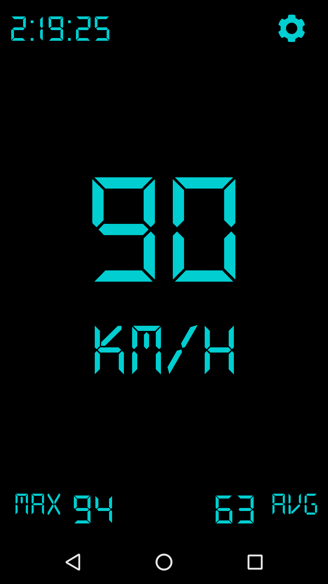 Digital Gps Speedometer odometer offline-HudView - App on Amazon Appstore