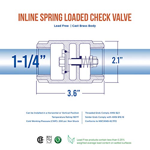 Snapklik.com : Midline Valve 372U336-5 Inline Spring Loaded Check Valve ...