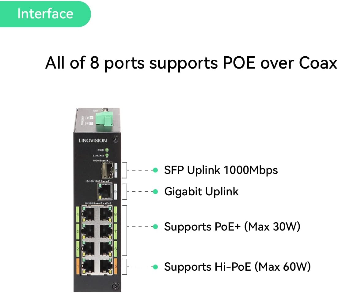 LINOVISION Industrial 8 Ports POE Switch, Built-in EOC Receiver, Ultra Long Reach PoE over ...