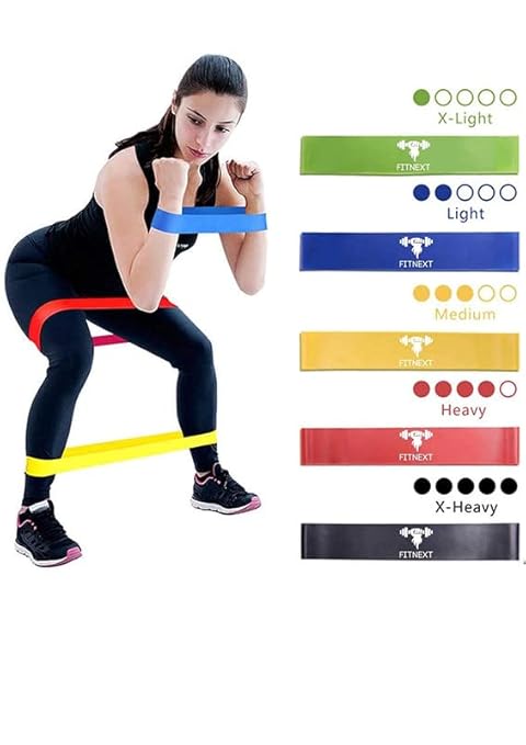 FITRXX - Resistance Loop Bands/Therabands for Workout, Exercise, Gym ...
