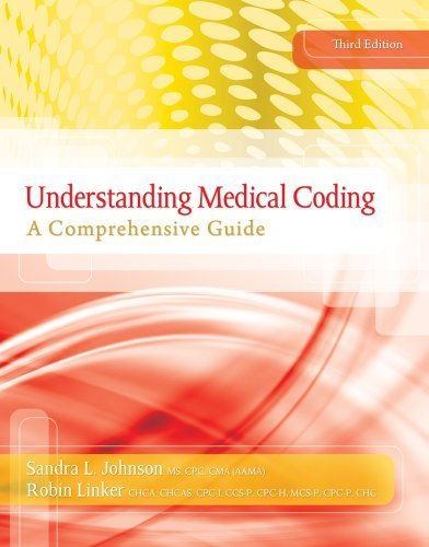 Understanding Medical Coding: A Comprehensive Guide with Premium ...