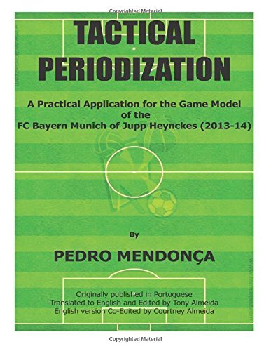 Tactical Periodization: A Practical Application for the Game Model of ...