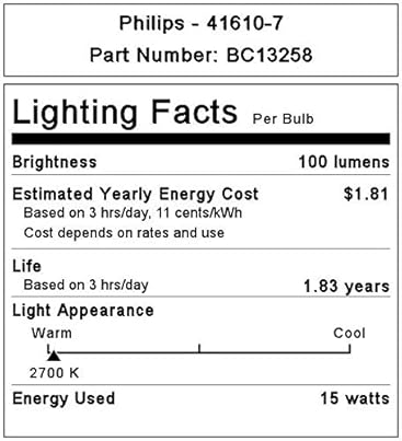 Philips 416107 Exit Sign 15-Watt T6 Candelabra Base Light Bulb, 2-Pack ...