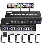 Amazon.com: KVM Switch 3 Monitors 2 Computers Share 1000Mbps Ethernet ...