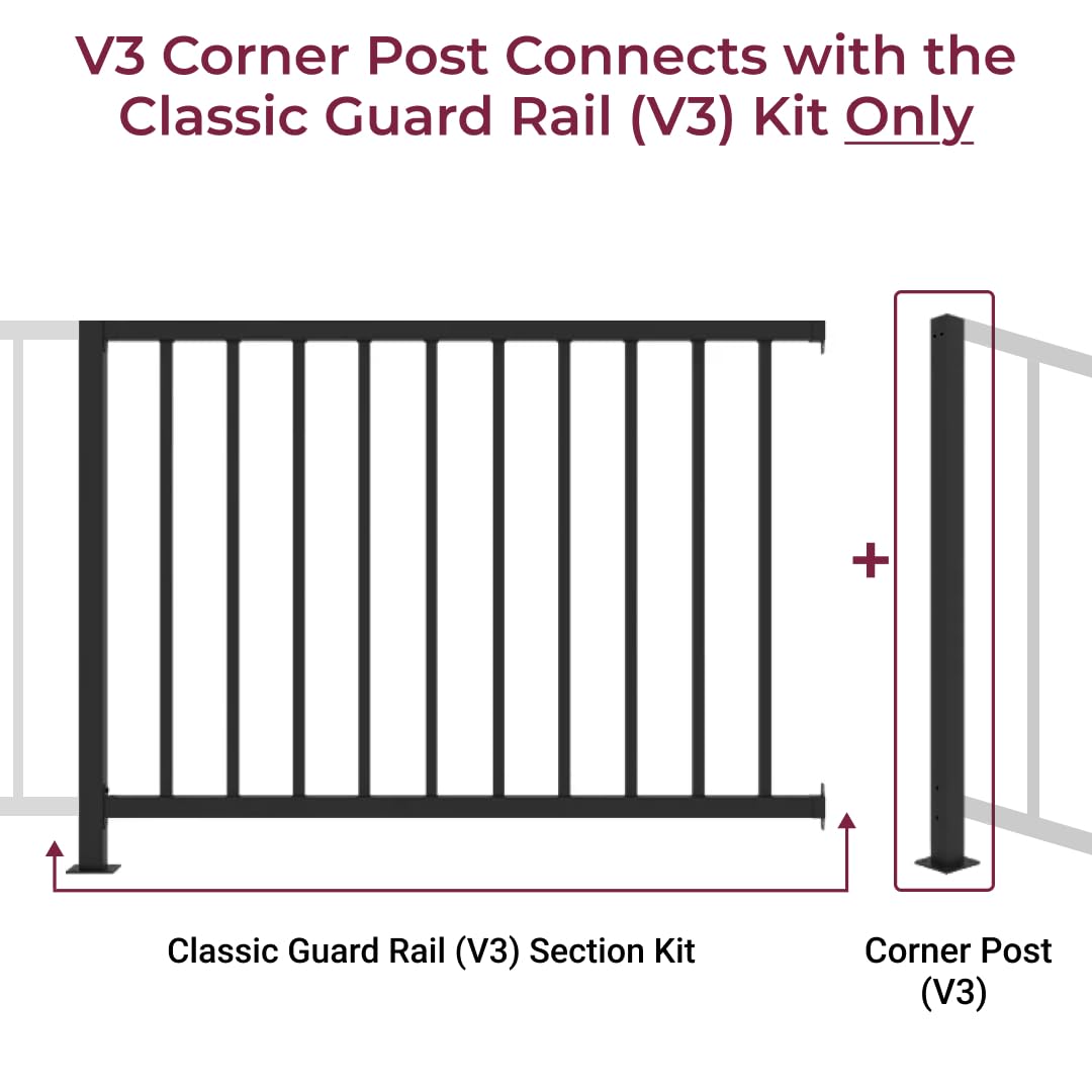 Snapklik.com : CR Fence & Rail V3 (ONLY) 36" H Vertical Guard Rail 2X ...
