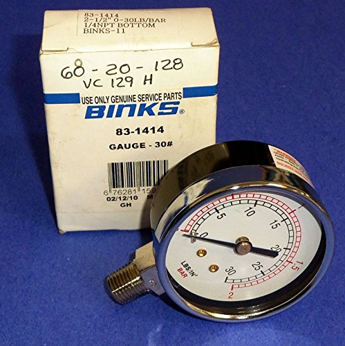 Amazon.com: BINKS 0-30LBS/IN. 1/4IN. NPT PRESSURE GAUGES 83-1414 *NEW ...