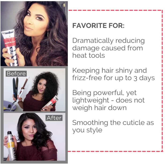 fave4 hair Smooth for Sure Smoothing Blowout Cream for Shine & Heat ...