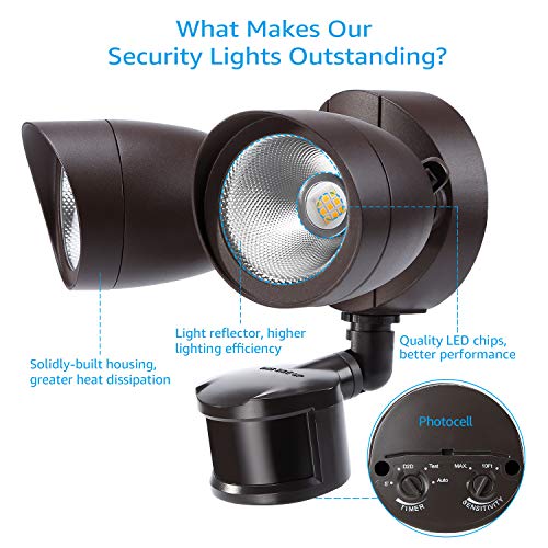 Leonlite Dual-Head Motion-Activated Outdoor Security Light Review ...