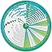 Amazon.com : Garden Planner, Vegetable Planting Chart Wheel, Perpetual ...