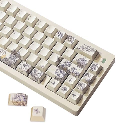 Amazon.com: dagaladoo PBT Keycaps,Matcha Green keycaps 60% 65% 100% ...