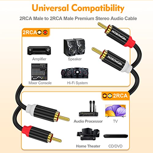 Snapklik.com : Short RCA Stereo Audio Cable 2 Pack, 2 RCA Male To 2 RCA ...