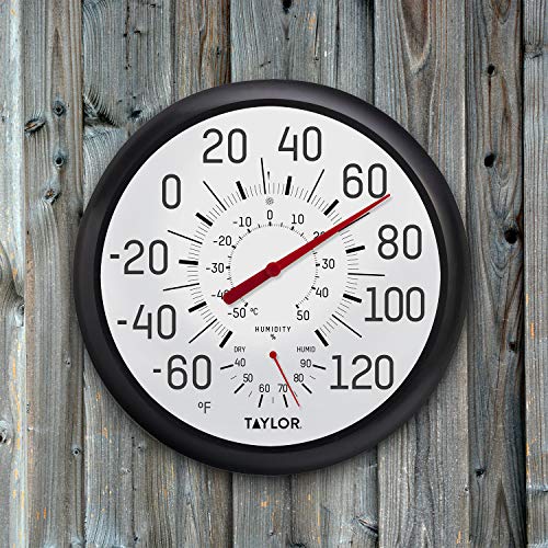 Snapklik.com : Taylor 6712N Wall Thermometer And Humidity Guide