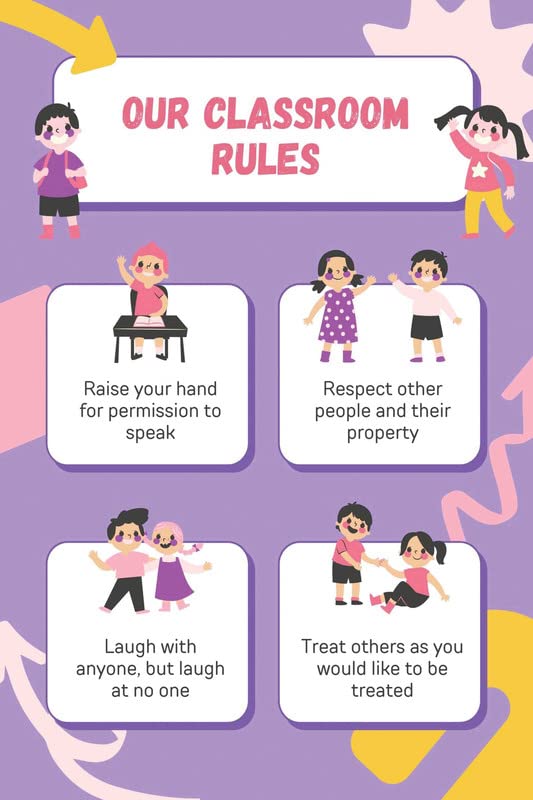Buy Yellow Alley Kids Learning Wall On Classroom Rules|Unframed ...
