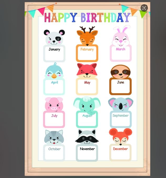 Amazon.com: Hoblynth Birthday Poster Chart for Classroom Cute Animal ...