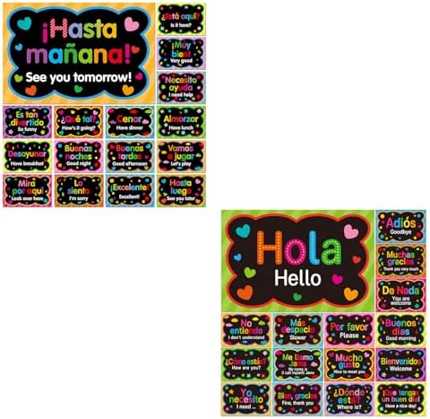 Amazon.com : gisgfim 32 Pcs Spanish Words and Phrases Poster Set ...