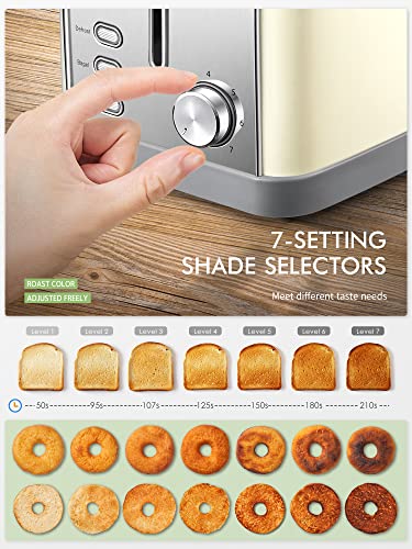 Yabano Stainless Steel 2-Slice Toaster – 7 Shade Settings, 2 Extra Wide ...