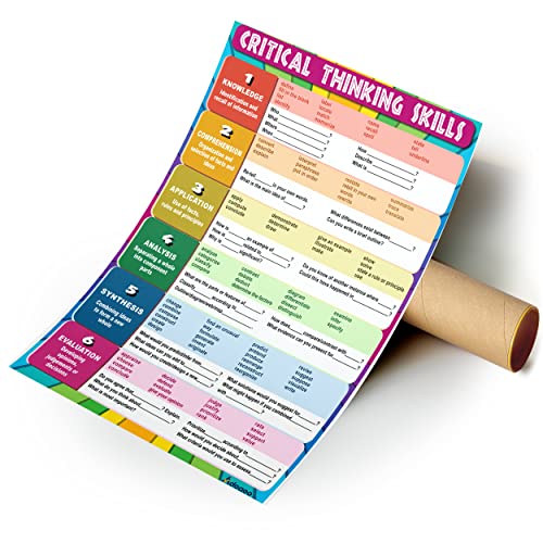 Snapklik.com : ADOGEO Critical Thinking Skills Postes - Classroom ...