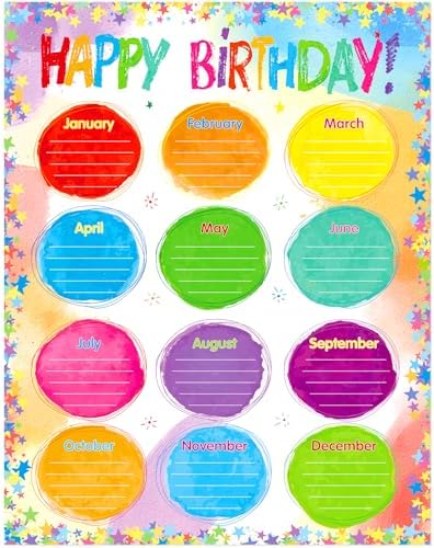 Amazon.com: 2 Pcs Happy Birthday Poster Chart Birthday Calendar Charts ...