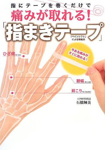 Amazon.com: Wind Up The Tape Only Pain In The Fingers Can. "Finger ...