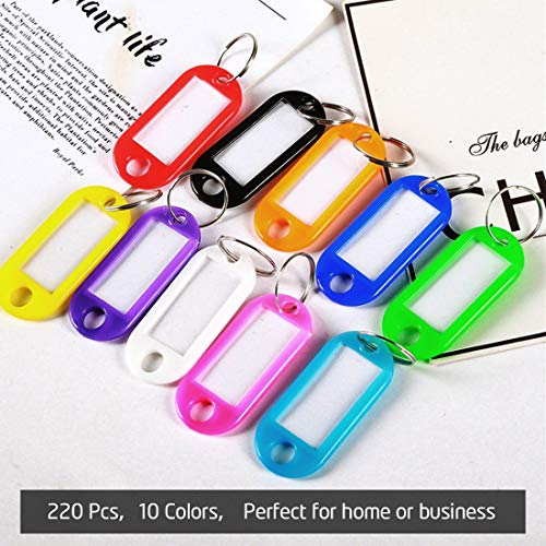How to Organize Keys for an Office - The Tibble